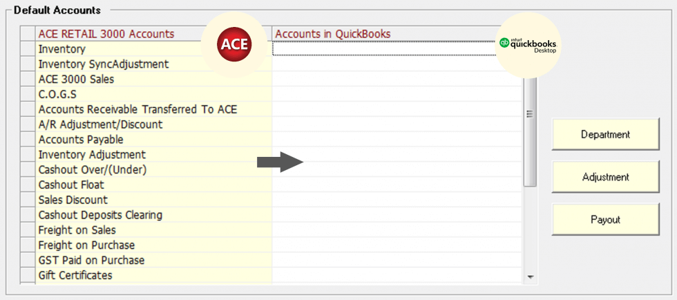 Switching from QuickBooks POS? - Retail Point-of-Sale Software | One-Time Cost | ACE POS | Canada